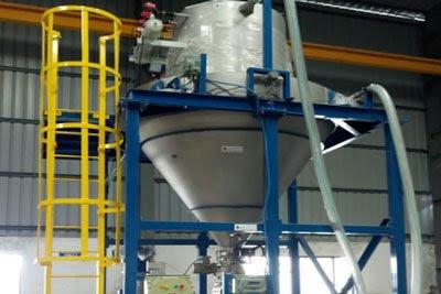 Food Processing & Material Handling Equipment’s - Danway Group